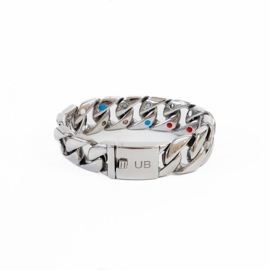 Elite Strength Collection – UltraBand Usa